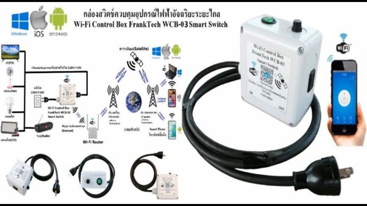 Smart Box Switch สวิตช์อัจฉริยะควบคุมอุปกรณ์ไฟฟ้าระยะไกลผ่านโทรศัพท์ ...