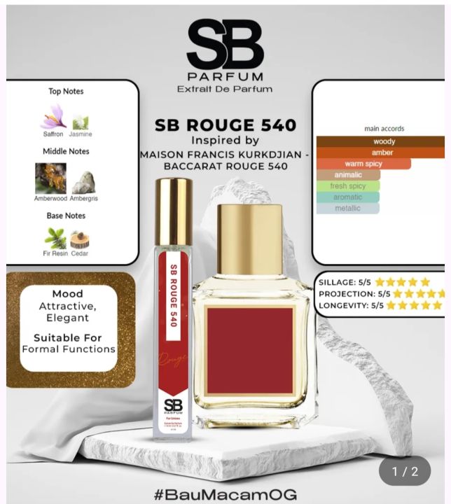 SB MINI ROUGE 540 EDP (10ml) for unisex | Lazada