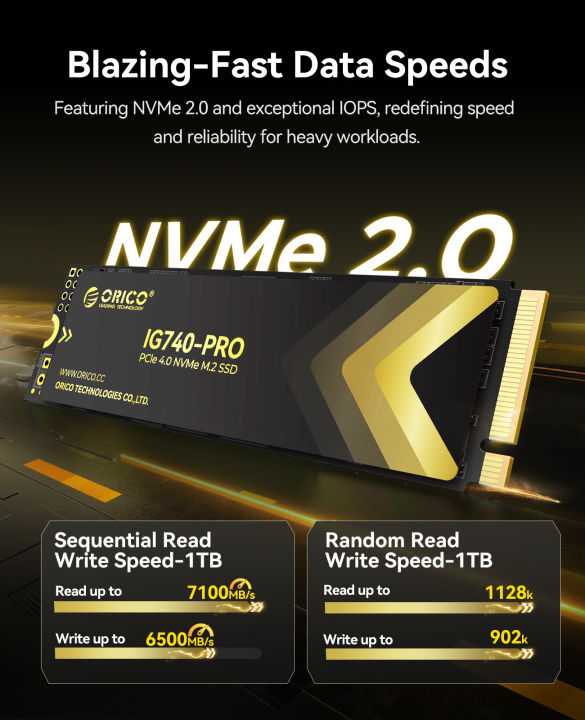 ORICO 7450MB/s Speed Extrem SSD M. 2 NVMe SSD TLC 2280 Safeguard Data ...