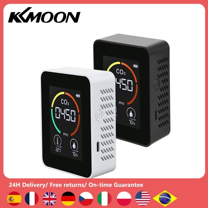 CO2 Air Detector Carbon Dioxide Detector Agricultural Production ...