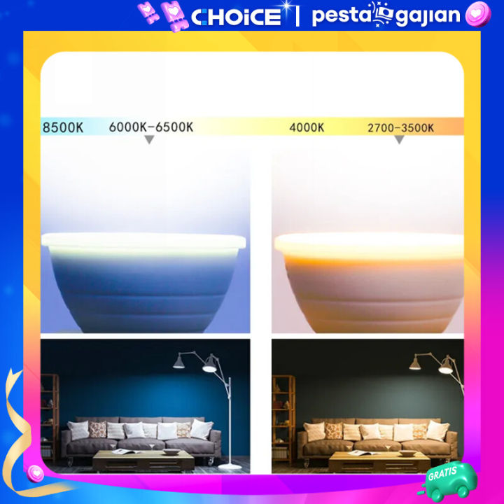 Lampu 6W E27 Warm White cob led halogen lamp warm White | Lampu Panel ...