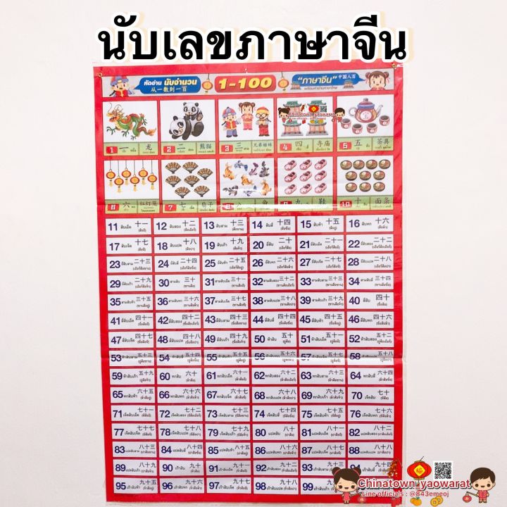 โปสเตอร์ นับเลขจีน ตัวเลข 1-100 🌈โปสเตอร์สื่อการเรียนรู้ เรียนจีน สมุด ...