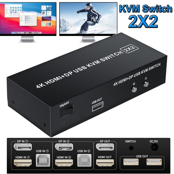 DisplayPort HDMI KVM Switch Dual Monitor 4K 60Hz 2X2 KVM Switch HDMI 2. ...
