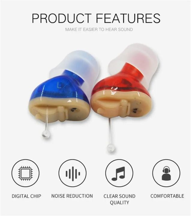 Premium Adult Hearing Aid, Mini CIC Personal Inner Ear Device, Includes ...