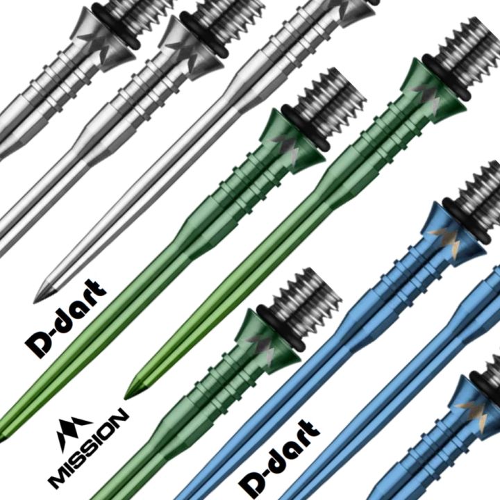 MISSION CONVERSION POINT - 34MM Grooved Mission Titan Pro Titanium ...