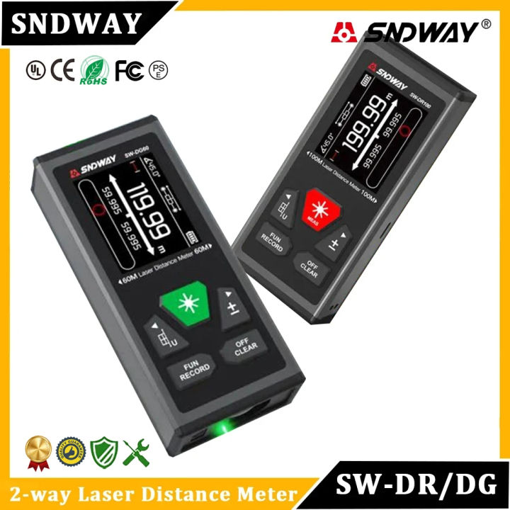 2024 NEW 】SNDWAY Dual Laser Distance Meter Bidirectional Measurement ...