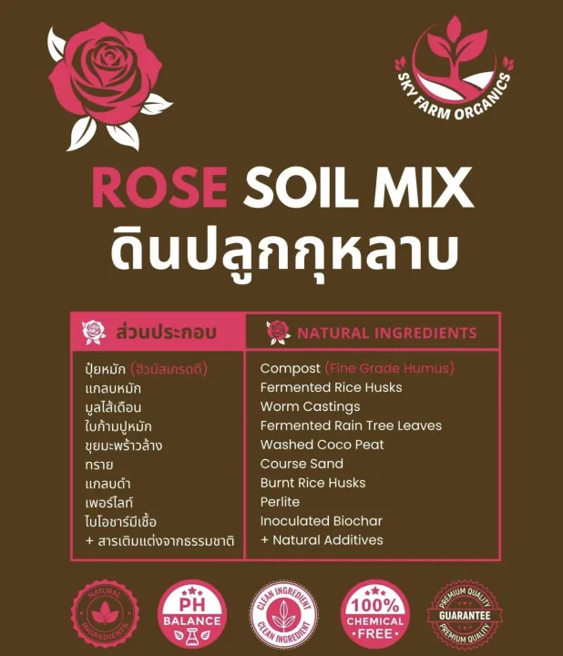 🔥Hot🔥 ดินปลูกต้นไม้ ดินปลูกกุหลาบ ดินปลูกผัก Premium Soil Mix ดินผสม ...