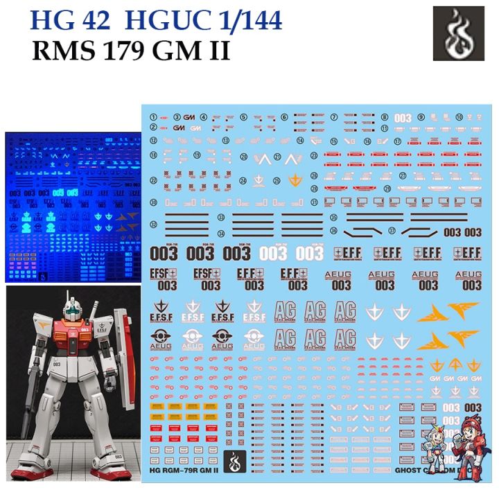 GHG 42ดีคอลน้ำ [Ghost] HG 42 RMS 179 GM II HG 1/144 (HIQ Water Decal ...