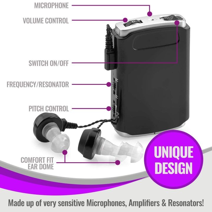 Sound Amplifier - Pocket Sound Speech Enhancement, Extra Headphones and ...
