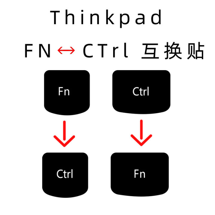 Lenovo ThinkPad Laptop Ctrl and FN Interchange Inverted Sticker Button ...