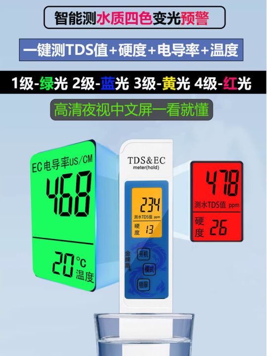 Upgraded Four-Color Variable Light Warning TDS Water Quality Testing ...