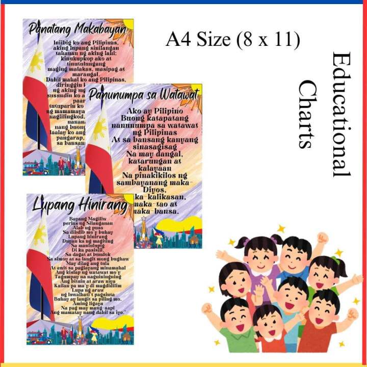 Laminated A4 (125 Microns) Educational Charts for Kids | Lupang ...
