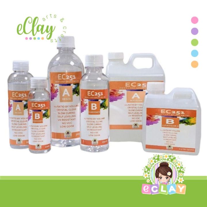 EC251 DEEP CAST AB EPOXY RESIN 2:1 RATIO 300ml/750ml/1.5 liter KIT ...