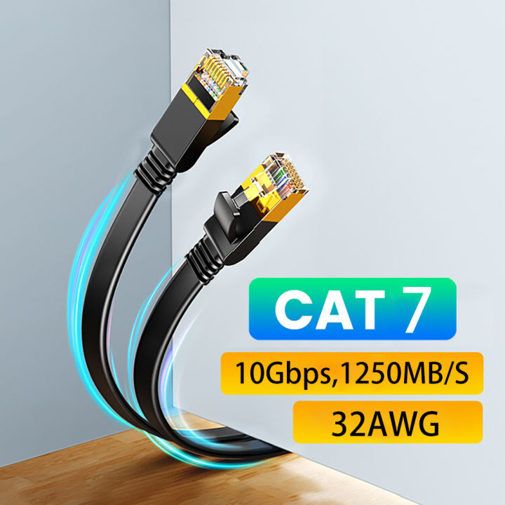 Cat 7 Ethernet Cable Cat7 High Speed Flat Gigabit STP RJ45 LAN Cable ... Cat 7 Ethernet Cable Cat7 High Speed Flat Gigabit STP RJ45 LAN Cable ...