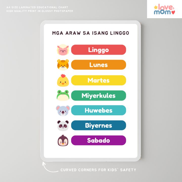 Minimalist Tagalog Days of the Week Educational Wall Chart Laminated A4 ...