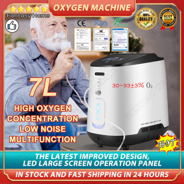 VARON🔥CE genuine certification🔥1.4-6KG เครื่องผลิต 30-93% Portable Oxygen Concentrator for ...