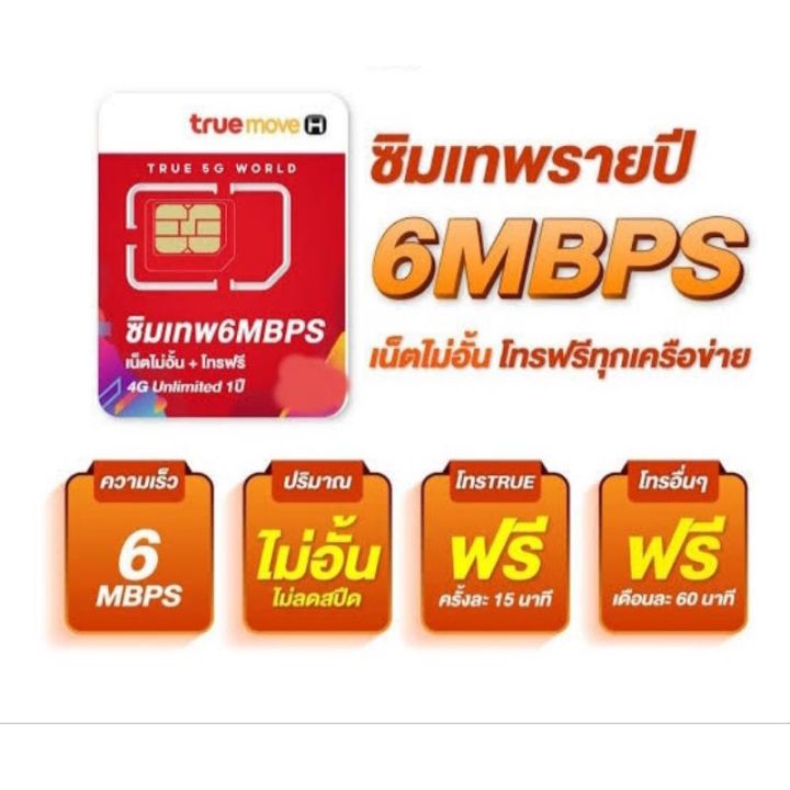 ซิมเทพ 6mbps , 15mbps ไม่อั้น ไม่ลดสปีด โทรฟรีทรู โทรฟรีทุกเครือข่าย นาน 1 ปี | Lazada.co.th