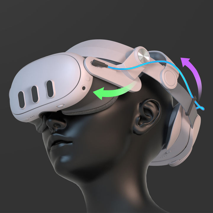 Adjustable Headband Extend Playtime with 5000mAh Battery Pack VR ...