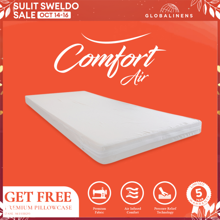 Foam Mattress Globalinens - Hotel Quality Comfort Rest Air Foam ...