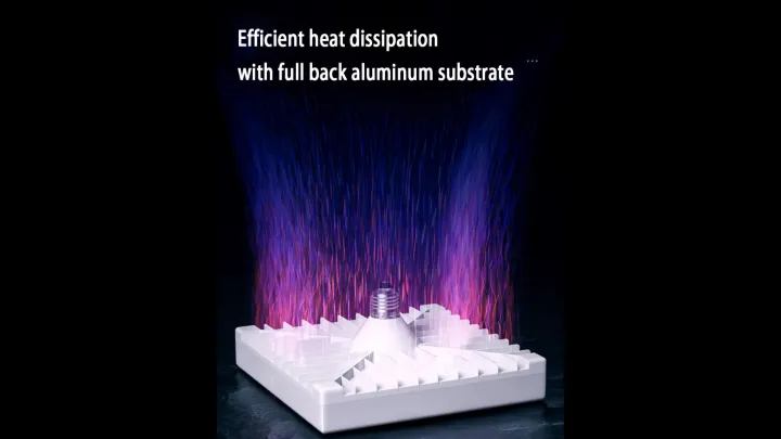 Mobihub Super Bright Light LED Bulbs E27 Square Highlight Lamp High ...