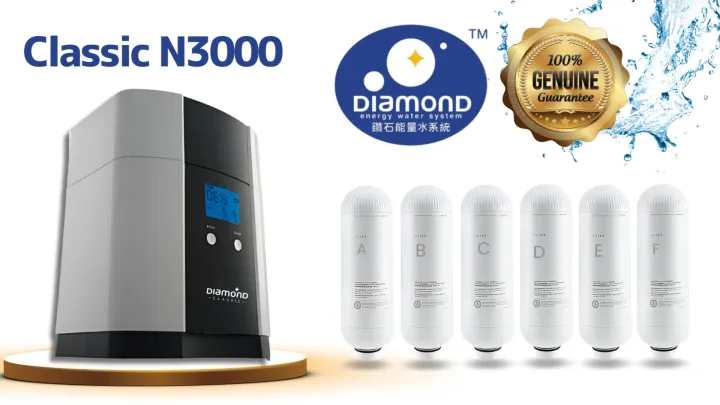 DIAMOND Water Filter Model Classic N3000 Replacement Individual Filter ...