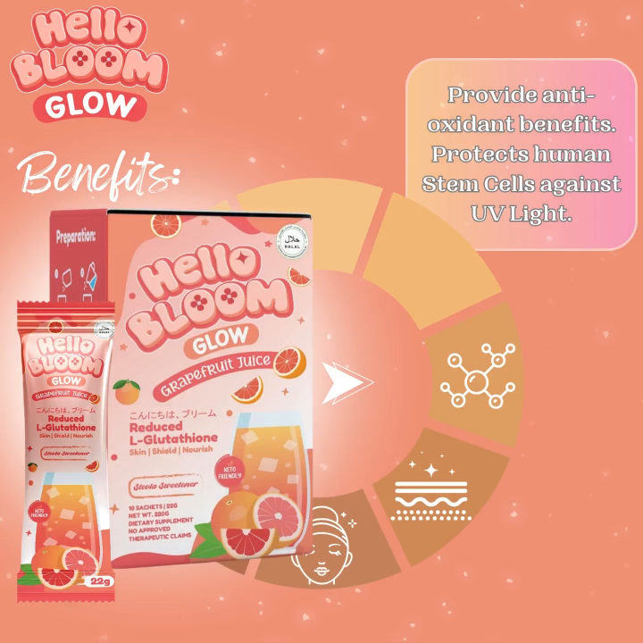 Hello Bloom Glow Grapefruit Edible Hyaluronic Acid Organic Beauty and Healthcare Glutathione ...