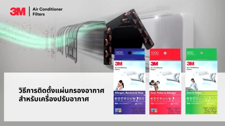 📢ล๊อตใหม่ ล่าสุด2023😍แถมฟรี!! แมสKN95🎁3M AIR CLEANING FILTER ROLL แผ่นกรองอากาศ แบบม้วน 15x106 ...