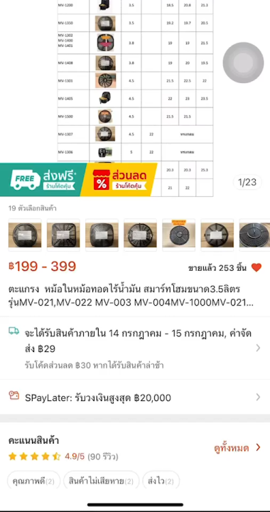 ตะแกรงหม้อทอดขนาด 3 ลิตรรุ่นMV-1000 MV-1002 นะคะ ของแท้ สินค้าพร้อมส่ง ...