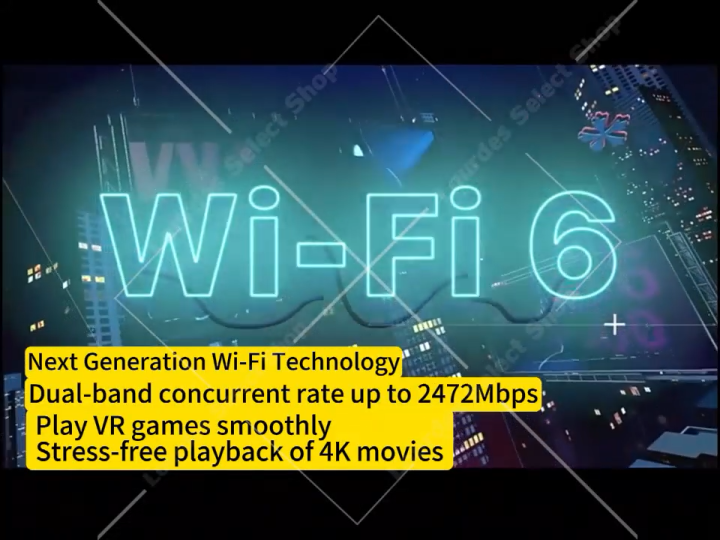 【Signal coverage 500m²】5g router wifi modem unlimited 4g 1200Mbps wifi ...