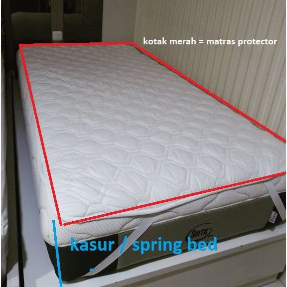 pelindung kasur / matras protector tipe dakron tebal 6 oz kain microtex ...