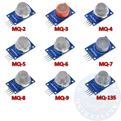 Gas Detector Sensor Module MQ-2 MQ-3 MQ-4 MQ-5 MQ-6 MQ-7 MQ-8 MQ-9 MQ ...