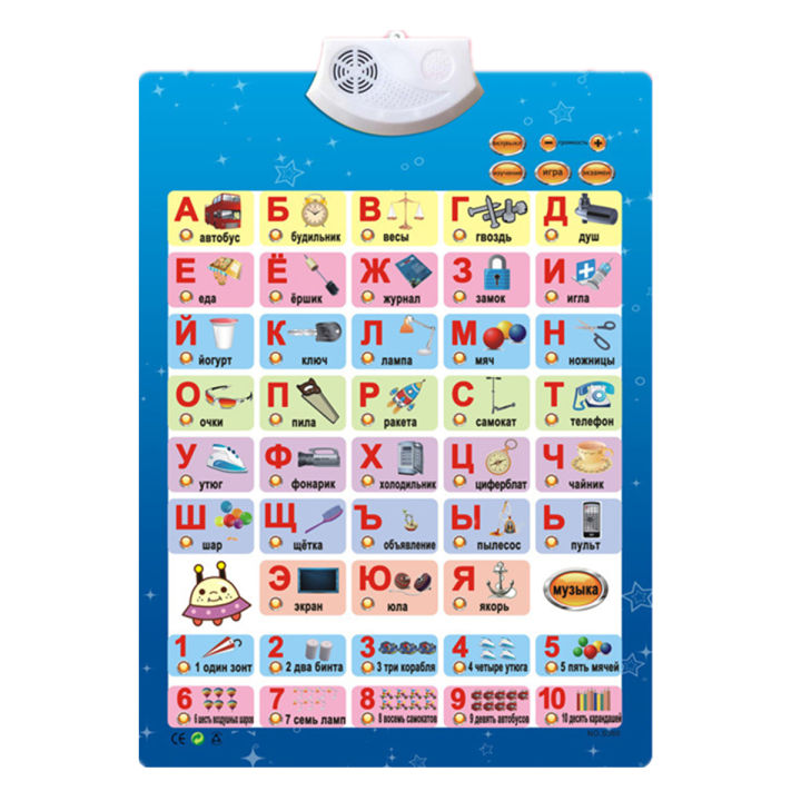 Children Early Educational Appliance Russian Alphabet Poster Game ...