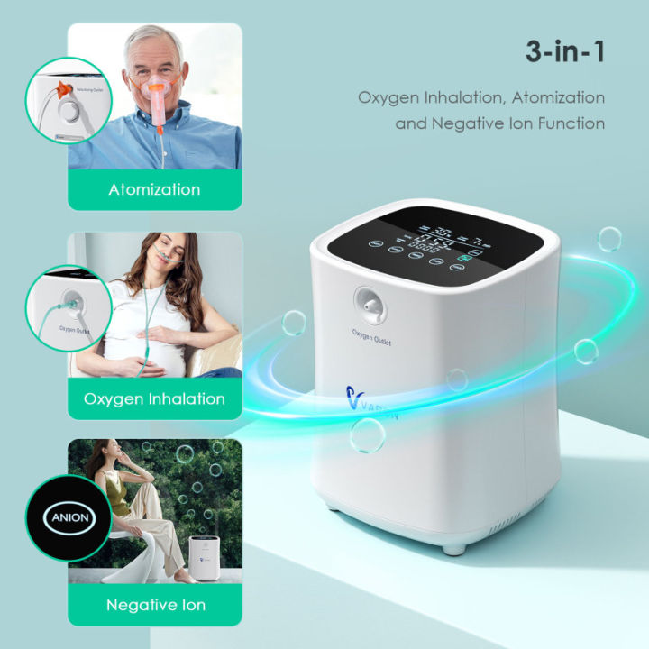 Oxygen Concentrator Breathing Machine Oxygen Tank Oxygen Generator -7L ...