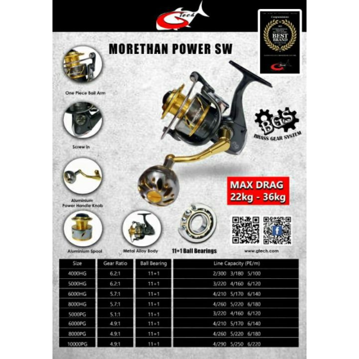 Reel pancing G-TECH MORETHAN POWER SW | Lazada Indonesia