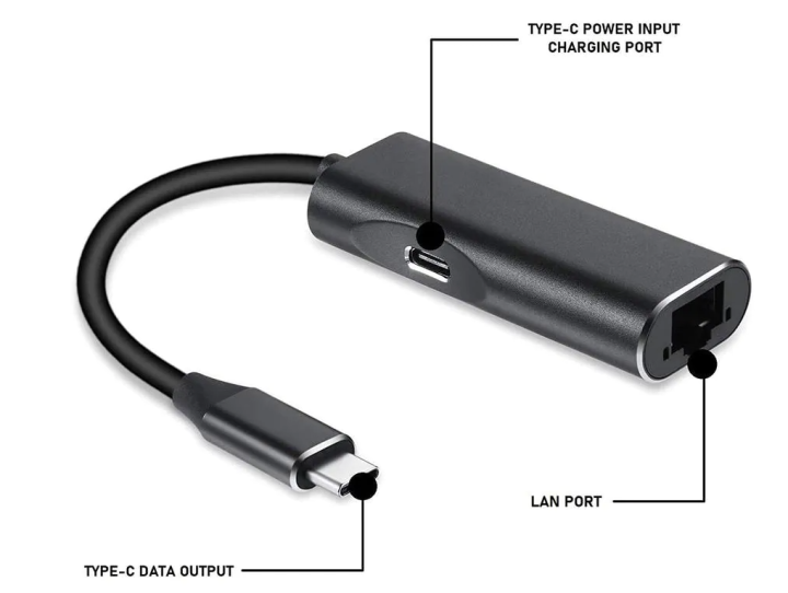 WASSERSTEIN RJ45 Ethernet LAN Network Adapter Compatible with Google ...