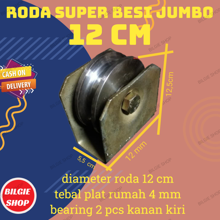 Roda pagar besi 12Cm super jumbo Rel U bulat ornamen pintu pagar besi ...