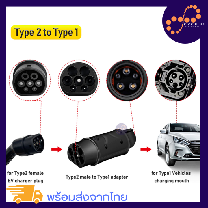 รถยนต์ไฟฟ้า EVSE EV อะแดปเตอร์ J1772 หัวแปลง Type2 เป็น Type1 ปลั๊ก EV ...