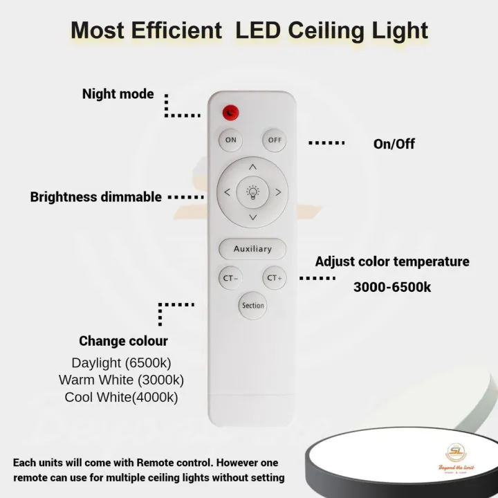 LED remote control three color dimming universal remote control ...