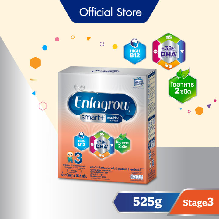 นม เอนฟา โกร สมาร์ทพลัส นม สูตร 3 นมผง เด็ก รสจืด ขนาด 525 กรัม ...