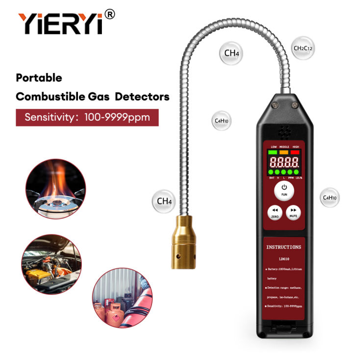 Yieryi Portable Combustible Gas Detector&Natural Gas Detector– USB ...