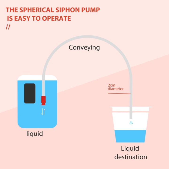 Manual Hand Siphon Syphon Oil Water Petrol crude oil engine Liquid ...