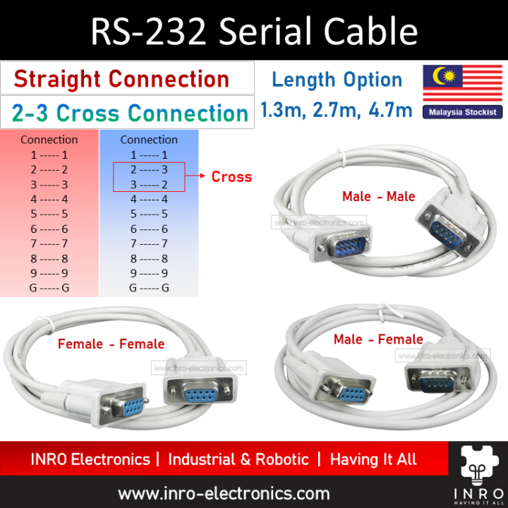 [Straight / Cross] 1.5M 3M 5M 10M 15M RS232 Serial DB9 9Pin Male to ...