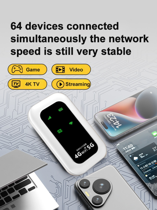 Portable WiFi Free Wireless WiFi Portable 4G/5G Pocket WiFi Mobile WiFi ...