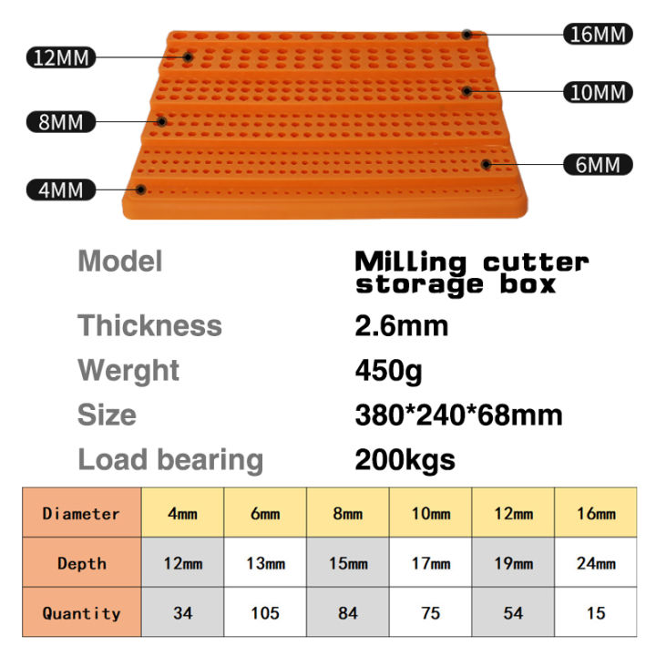 Milling cutter storage box 366 holes 4mm 6mm 8mm 10mm 12mm 16mm special ...