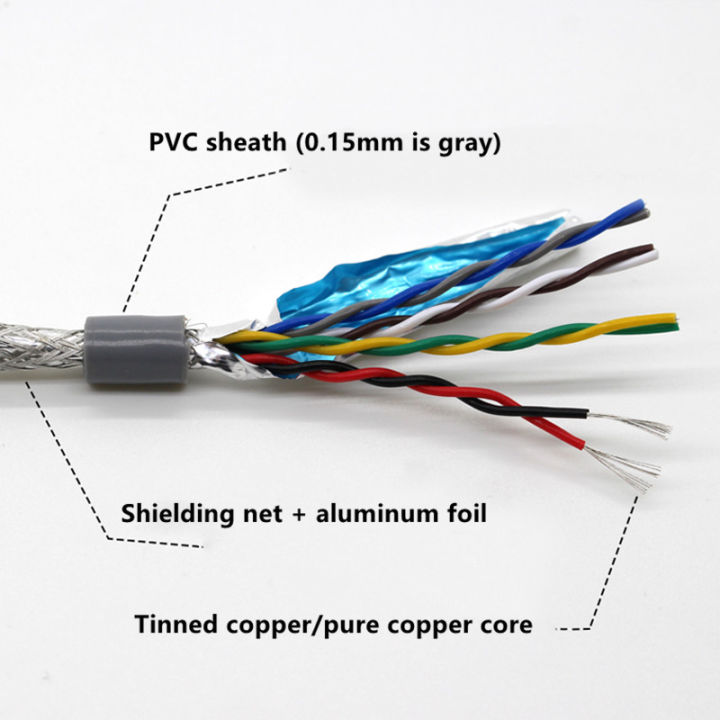 【Worth-Buy】 Twisted Pair Shielded Cable Wire 2 4 6 10 12-Core 26 24 Awg ...