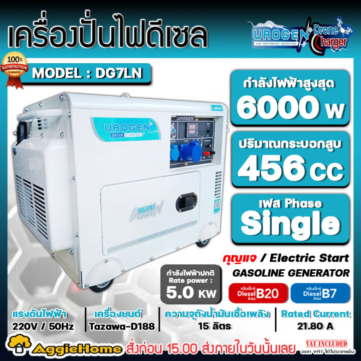 UROGEN เครื่องปั่นไฟ รุ่น DG7LN 6000วัตต์ 12แรงม้า 220V (กุญแจสตาร์ท) เก็บเสียง เครื่องยนต์ 4 ...