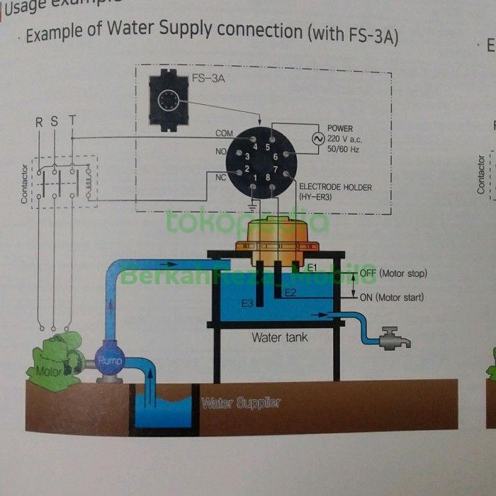 FLOATLESS LEVEL SWITCH HANYOUNG FS-3A 100% BERGARANSI SERVICE ...