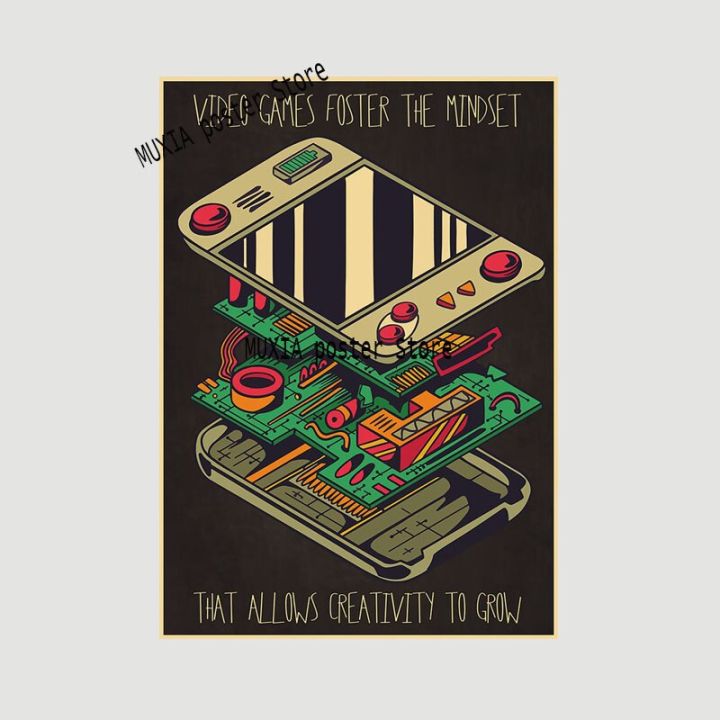 Gaming Zone Kraft Paper Poster Funny Game Wall Art Prints Kids Boy Room ...