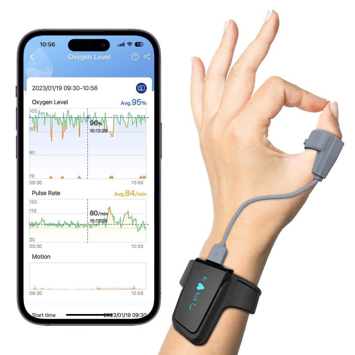 Continuous Wrist Pulse Oximeter, Blood Oxygen Saturation Monitor with ...