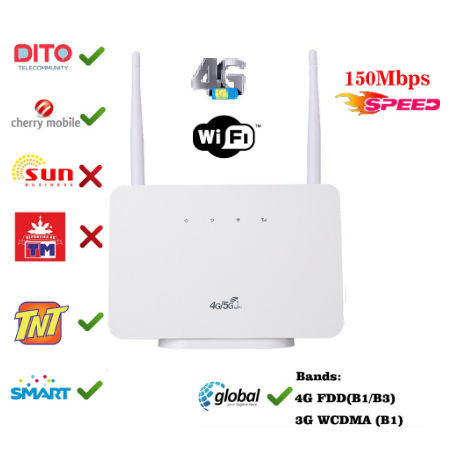 WiFi Router Sim Card Modem 4G/5G Network Router 2.4G Dual Band Gigabit ...